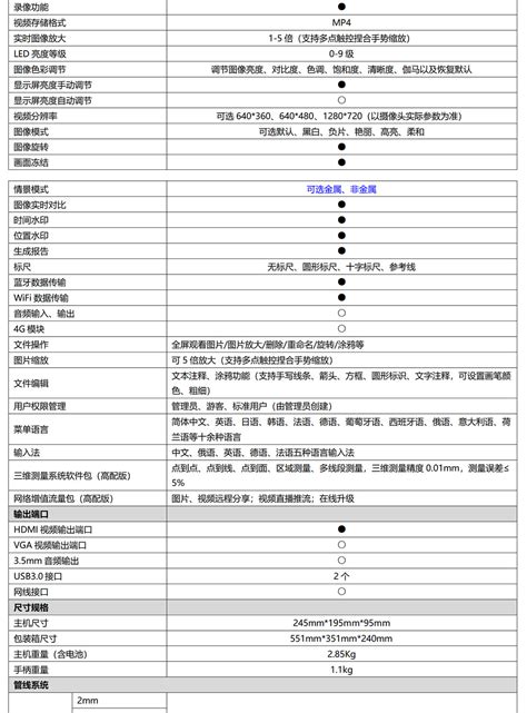 200万像素 高清工业内窥镜配三维测量功能coantec C68 古安泰