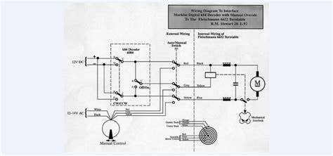 Marklin Switch Wiring Diagram Wiring Diagram