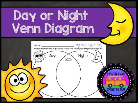 The Cycle Of Light And Darkness Understanding The Day Night Diagram