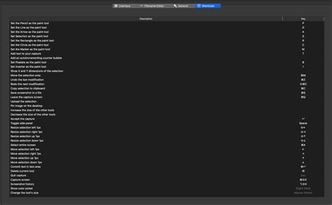 M1 Mac Monterey Cant Use The Default Shortcut · Issue 3076