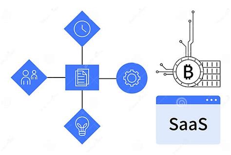 Saas Workflow And Blockchain Integration Concept With Four Crucial Elements Stock Illustration