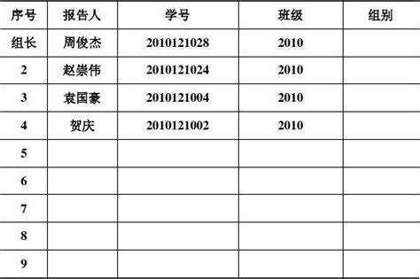 心理旋转实验报告 改 文档之家