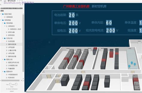 企业能源资源监控后台管理系统axure原型模板axurehub产品原型资源站