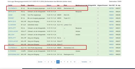 Bellingcats December Osint Challenge Week 2