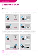 Telekom Speedport Smart Wifi Router Mit Display Und Speed Home Wlan Mesh Repeater