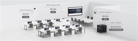 G Uplinks Meet PicOS Unlock The Power Of FS PoE Switch S MX BC U