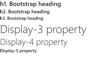 Typography In Bootstrap GeeksforGeeks