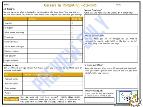 Careers In Computing Teaching Resources