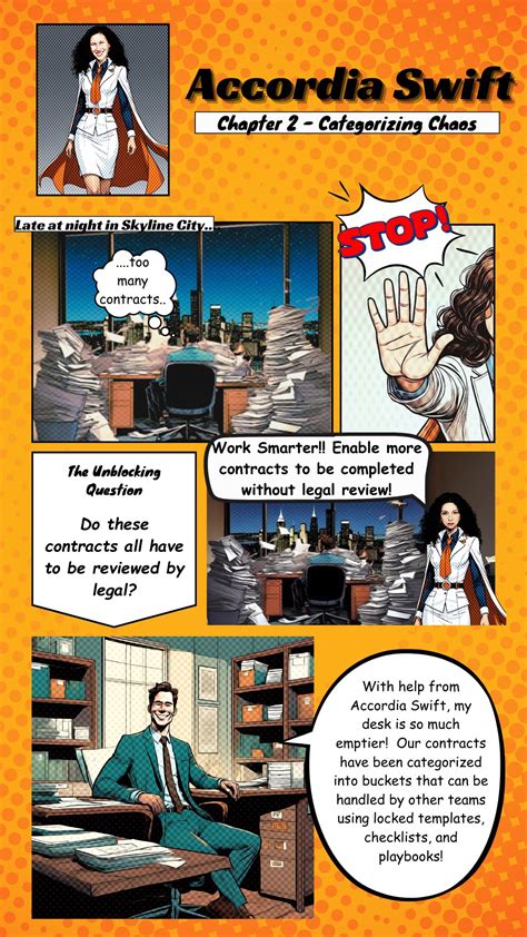 Contractingefficiency Businessoptimization Legalinnovation