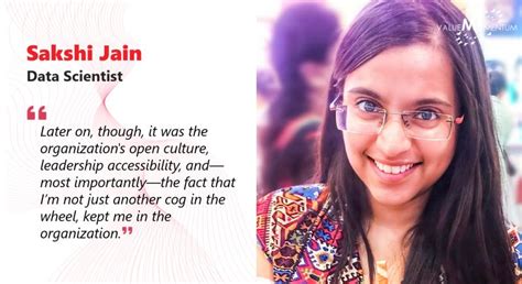 Sakshi Jain On Linkedin Datascience Data Machinelearning Datainnovation Leadership