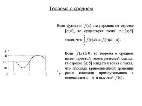 Определённый интеграл Задача о площади криволинейной трапеции