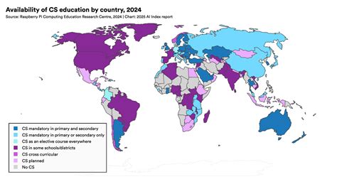 The 2025 Ai Index Report Stanford Hai