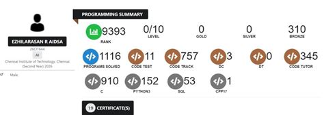 ezhil arasan r on linkedin skillrack problemsolving continuouslearning achievementunlocked…