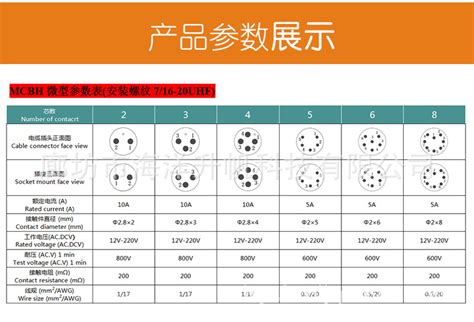 微型深水湿插拔公母对接水下穿舱电缆防水接头水密接插件连接器厂 阿里巴巴