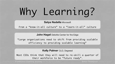 Supporting The Continuous Learning Journey With The Digital Workplace Ppt