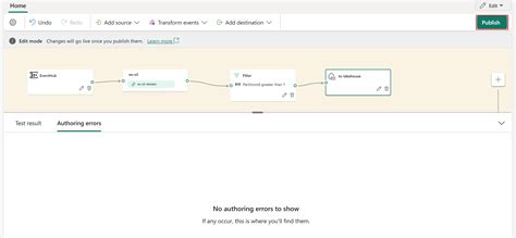 Edit And Publish Microsoft Fabric Event Streams Microsoft Fabric Microsoft Learn