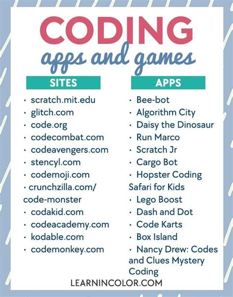 Best 13 Virtual Classroom Rules For Students Artofit