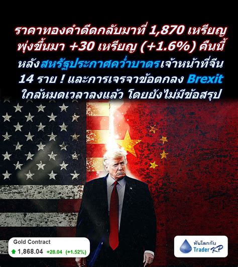 ทันโลกกับ Trader Kp ⚠️ Breaking ⚠️ ราคาทองคำดีดกลับมาที่ 1870 เหรียญ