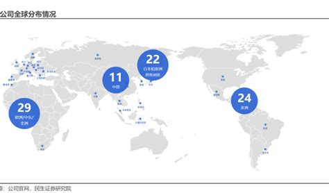 均胜电子 深度报告：安全业务经营向好，积极布局舱驾智能化 行业研究报告 小牛行研