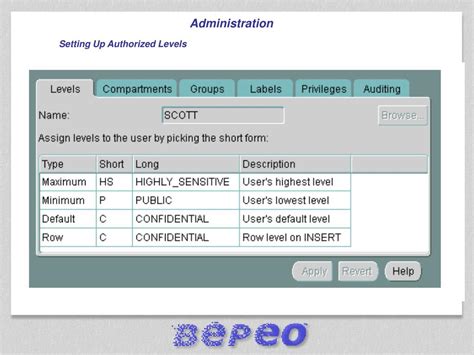 Ppt Oracle Label Security Powerpoint Presentation Free Download Id
