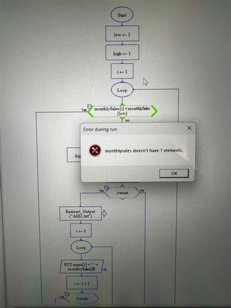 Solved Could someone help me understand why I am getting | Chegg.com