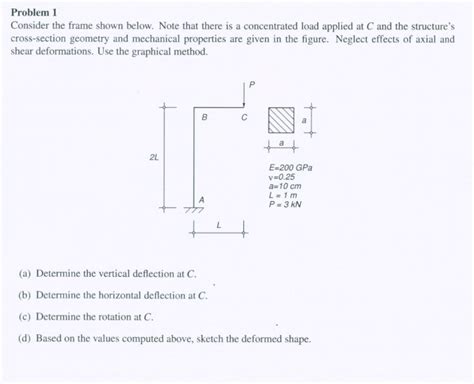Solved Problem Consider The Frame Shown Below Note That Chegg