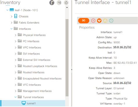 Vxlan Cisco Aci Cisco Aci Traffic Forwarding Dclessons