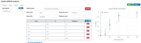 How To Modeling Dichotomous Data In Bmds Online Us Epa How To Modeling Dichotomous Data In Bmds Online Us Epa