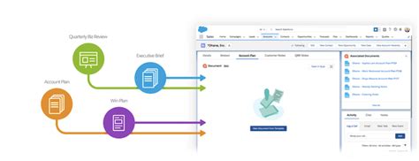 Introducing Quip For Customer 360 Boost Productivity Inside The 1 CRM