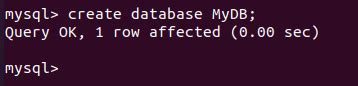 How To Work With Tables Select Update Delete Create Table Alter Table Drop Table In MySQL