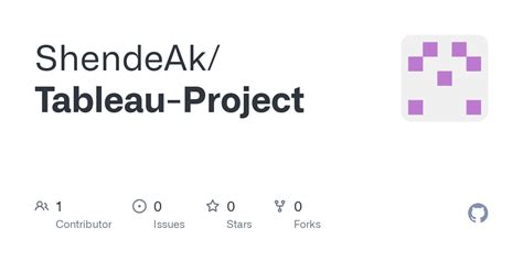 Github Shendeak Tableau Project