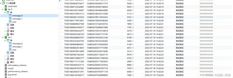 Shardingsphere Springboot Yml Max Connections Size Per