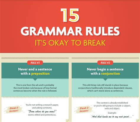 Grammar