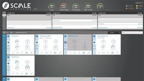Scale Computing Wil Complexe IT Infrastructuur Simpel Maken Techzine Nl