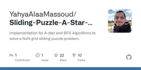 GitHub YahyaAlaaMassoud Sliding Puzzle A Star Solver Implementation For A Star And BFS