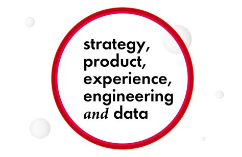 Composable Commerce Hub Publicis Sapient