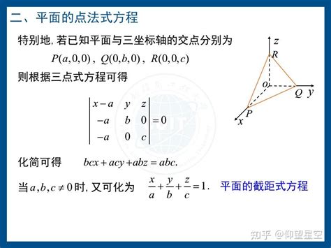 平面方程，点到平面的距离公式 知乎