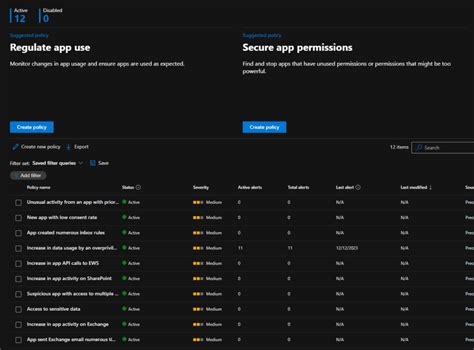 Microsoft Defender For Cloud Apps Visibility Into Applications With