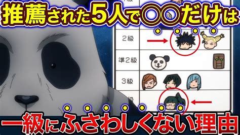 呪術廻戦一級に分不相応なのは誰 これまでの活躍から実力を考察ゆっくり解説 アニメ漫画考察 まとめ動画