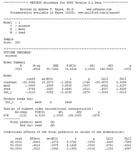 Moderation In Spss Mit Process Björn Walther