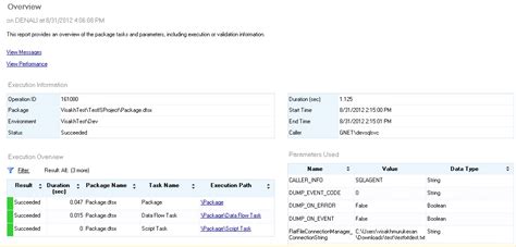 Easy Package Execution Monitoring In Ssis 2012 Data Platform Central
