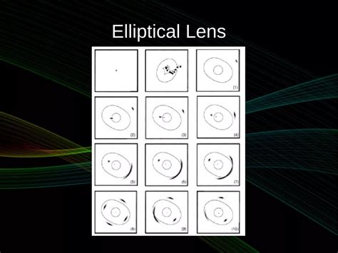 Probing Dark Matter With Weak Lensing And X Rays Ppt
