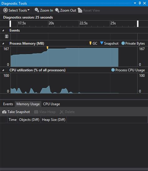 Visual Studio 2015 Diagnostic Tools Steve Fenton