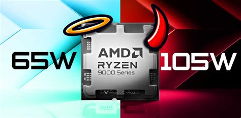 Процессоры Amd Ryzen 7 9700x и Ryzen 5 9600x сохранят гарантию при