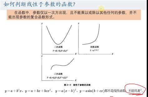 讲插值算法 知乎
