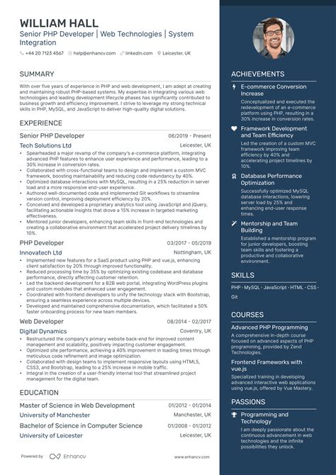 PhP Developer CV Examples Guide For 2025