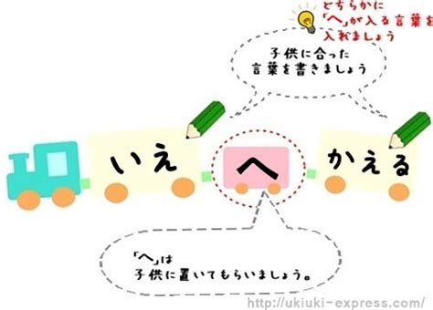 へとえの使い分け小さい子でもかんたん
