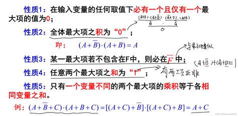 （五）《数电》——化简法（公式化简法和卡诺图化简法） 数电化简 csdn博客