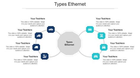 Types Ethernet PowerPoint Presentation And Slides PPT Template SlideTeam