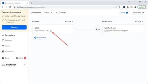 How To Test And Replay Gitlab Webhooks On Localhost With Hookdeck